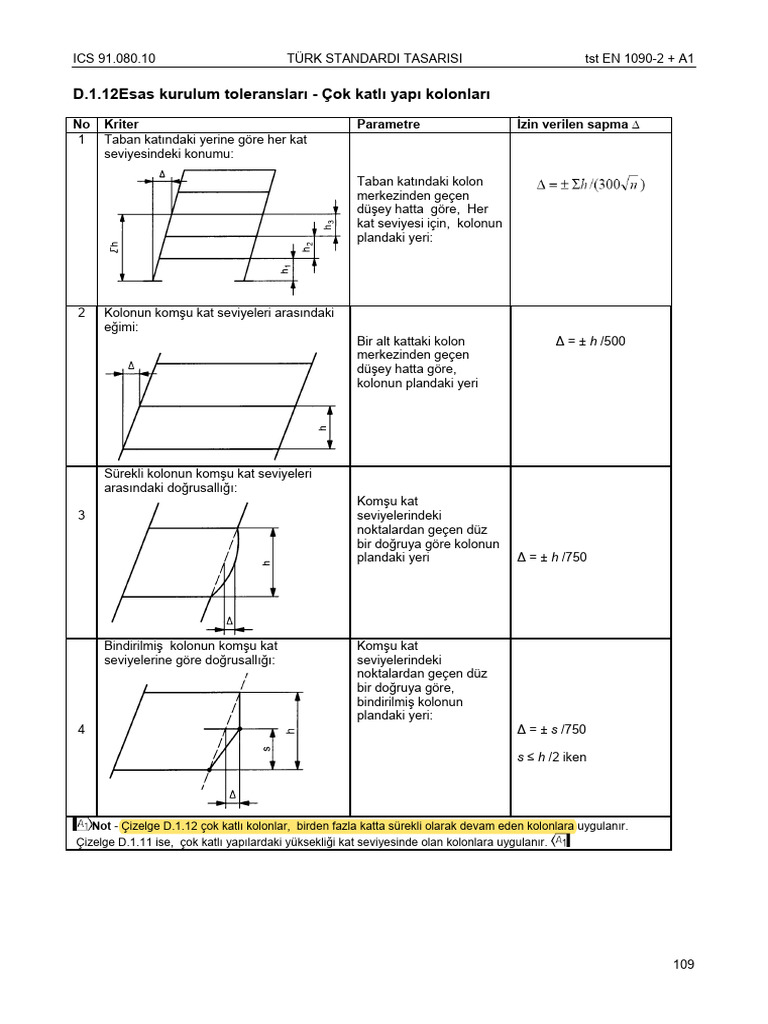 En 1090-2 Tur 117 | PDF