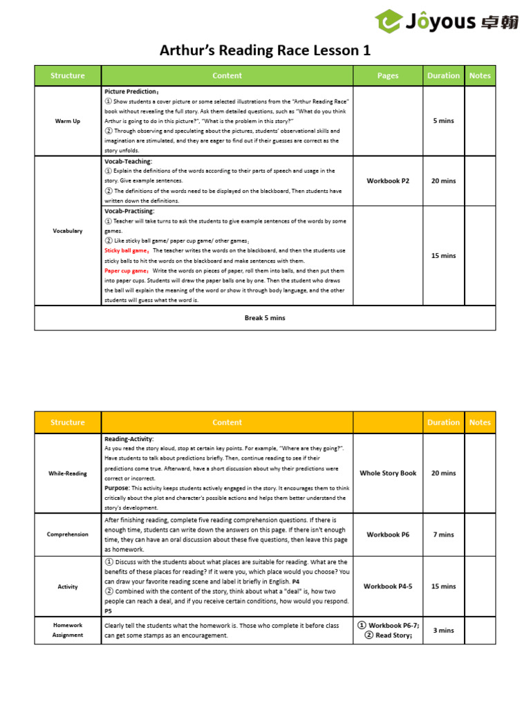 LP-Arthur's Reading Race | PDF | Vocabulary | Homework