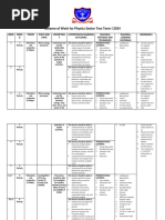 General Paper Notes S.5 2025 | PDF | Communication | Human Communication