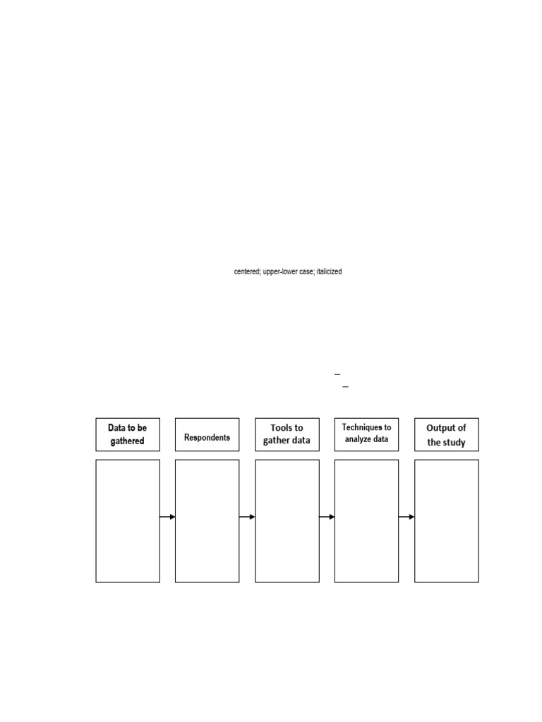 10.-CHAPTER-2 | PDF | Data | Data Analysis