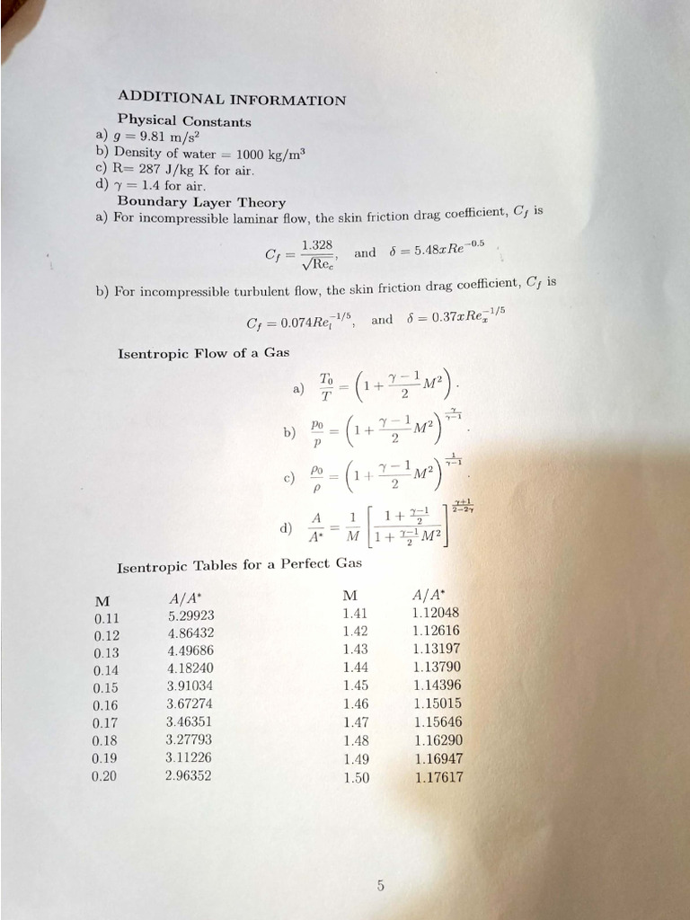 Physical Constants | PDF
