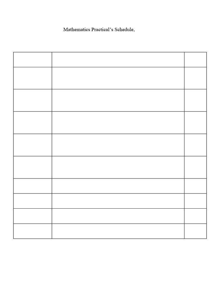 3rd Sem Practical GP | PDF