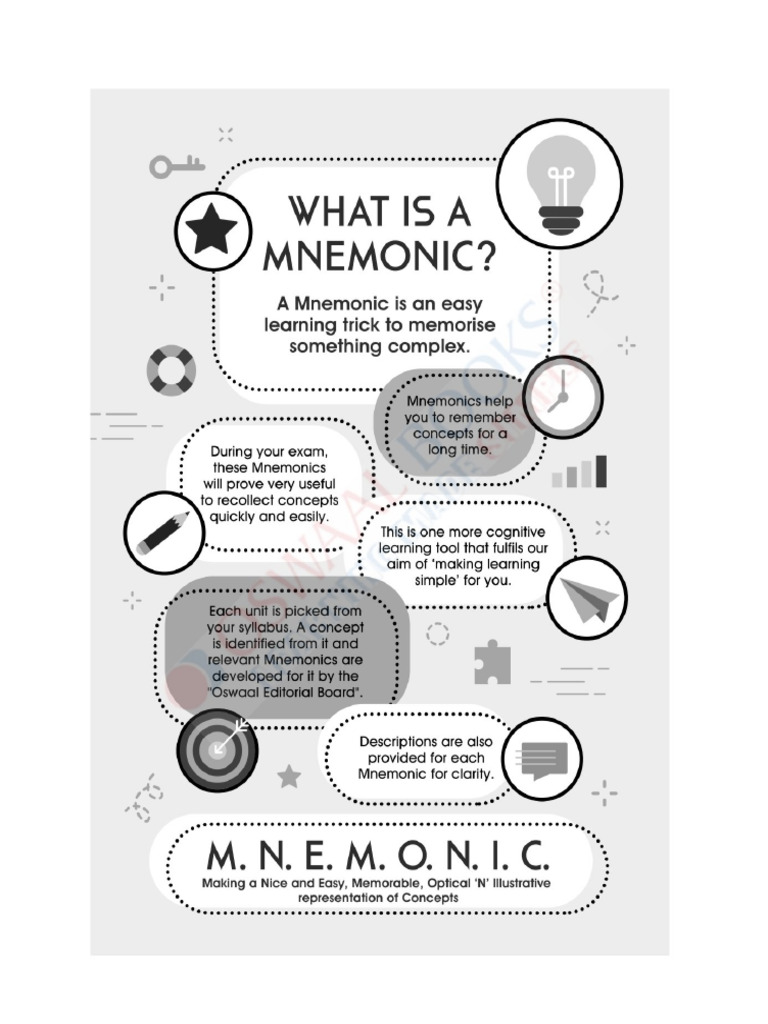 Physics Mnemonics For NEET | PDF