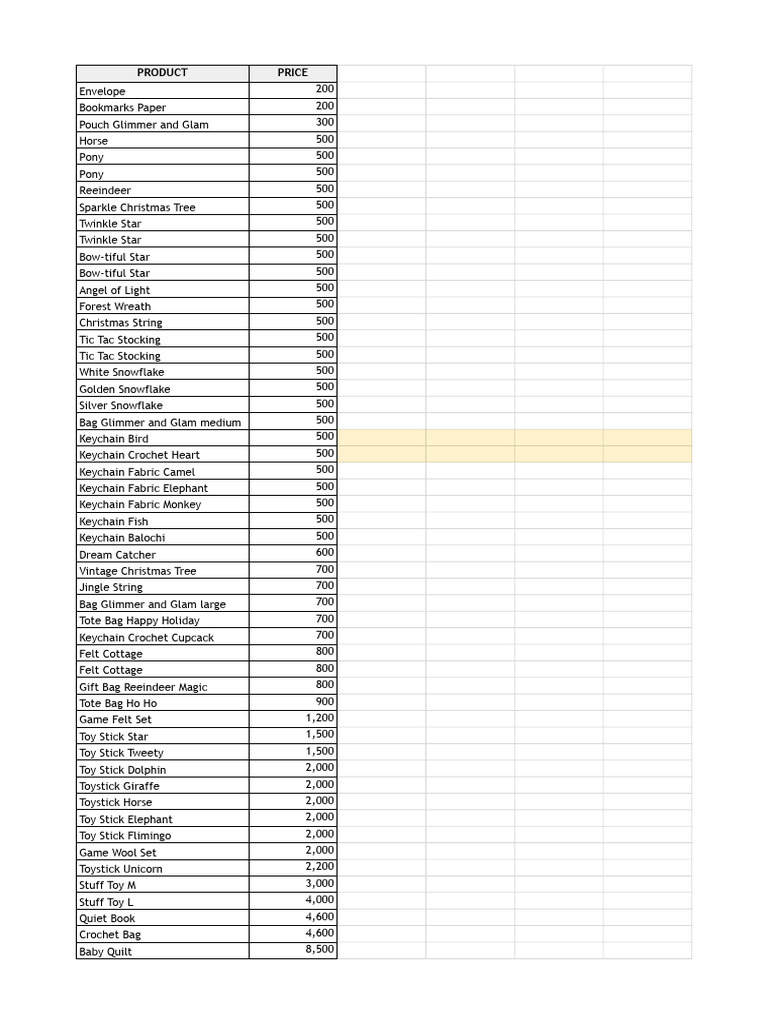 Christmas Carvinal Products | PDF