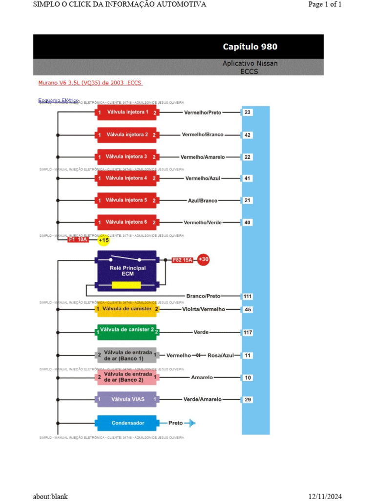 Nissan Murano 3.5 2004 Simplo 2023 | PDF