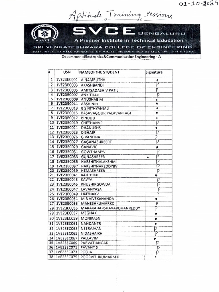 Aptitude Training Sections Pdf