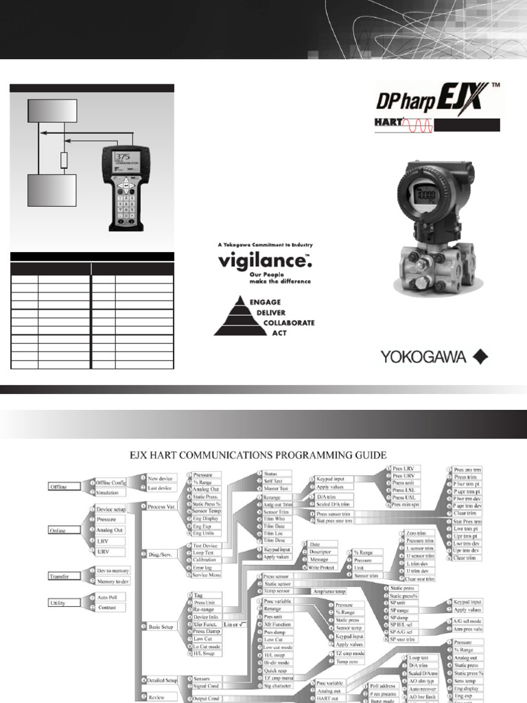 ejx-hart.us | PDF | Electrical Circuits | Electronics