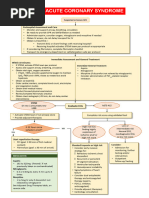 ABCDE-Approach OSCE-Checklist | PDF | Diseases And Disorders | Medicine