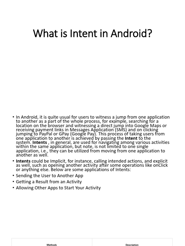 What is Intent in Android | PDF | Android (Operating System) | Computing What is Intent in Android | PDF | Android (Operating System) | Computing
