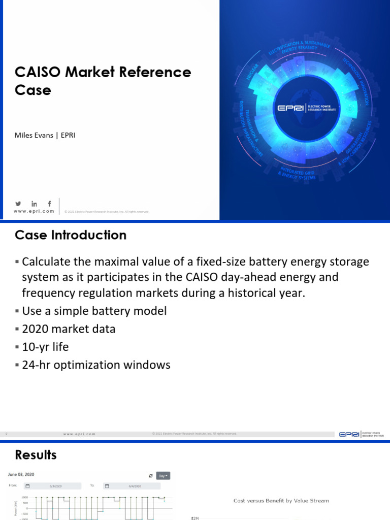 CAISO Market Case | PDF