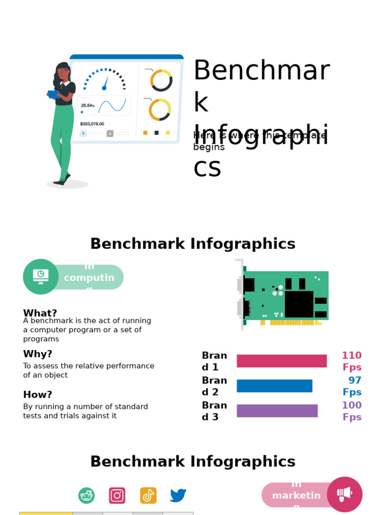 Benchmark Infographics by Slidesgo | PDF | Planets | Planets In Astrology