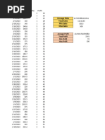 Supermarket Sales Sample Data | PDF