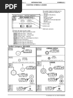 Aeronautical Chart Legend | PDF | Aviation Safety | Aerospace