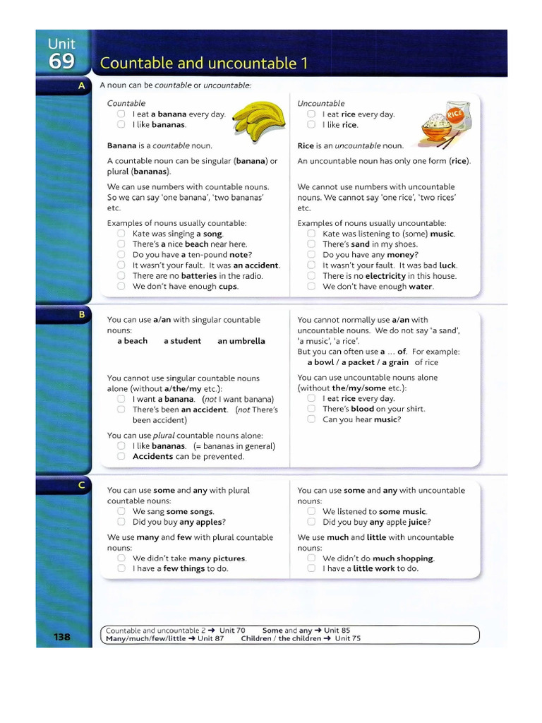 Murphy R. English Grammar in Use. 2012 4-Ed | PDF