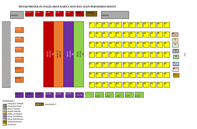 Denah Pameran Karya P5-1 | PDF