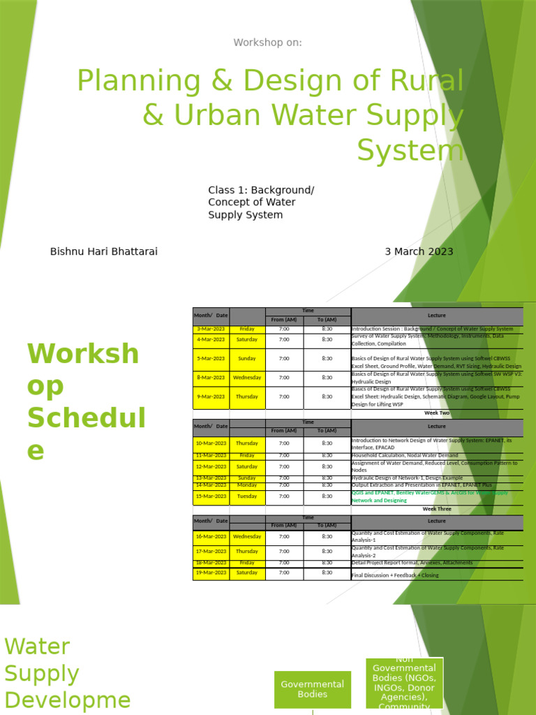 Class 1 - Background - Concept of WSS - Class - 1 | PDF | Water Supply ...