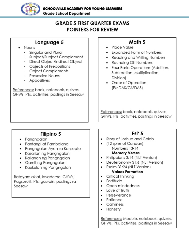 G5 1st Quarter Pointers K12 | PDF | Linguistics | Grammar