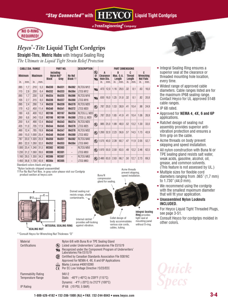 Liquid Tight Cordgrips Metric | PDF | Nut (Hardware)