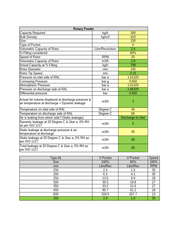Rotary Feeder Specifications Sheet | PDF | Density | Mechanical Engineering