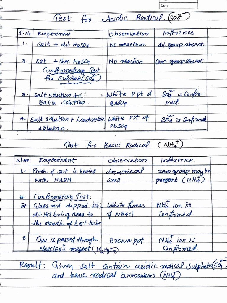 Salt Analysis Answer Sheet Format | PDF