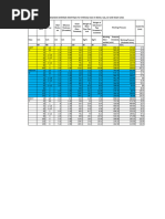 Viadux Pipe Chart | PDF | Pipe (Fluid Conveyance) | Screw