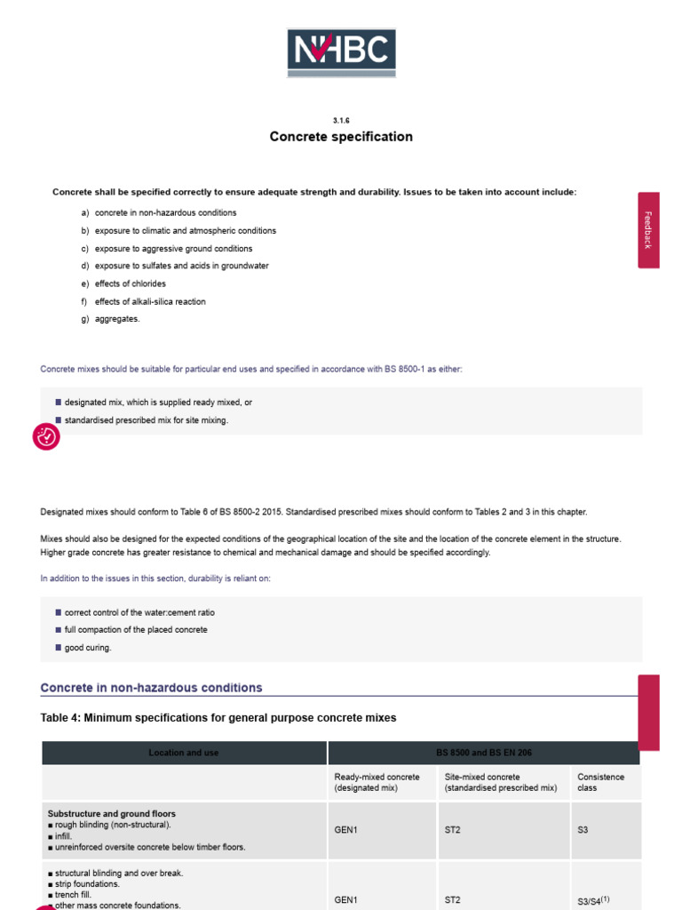 3.1.6 Concrete specification - NHBC Standards 2023 NHBC Standards 2023 ... 3.1.6 Concrete specification - NHBC Standards 2023 NHBC Standards 2023 ...