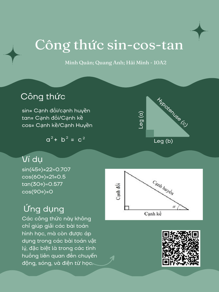Sin Cos Tan PDF | PDF
