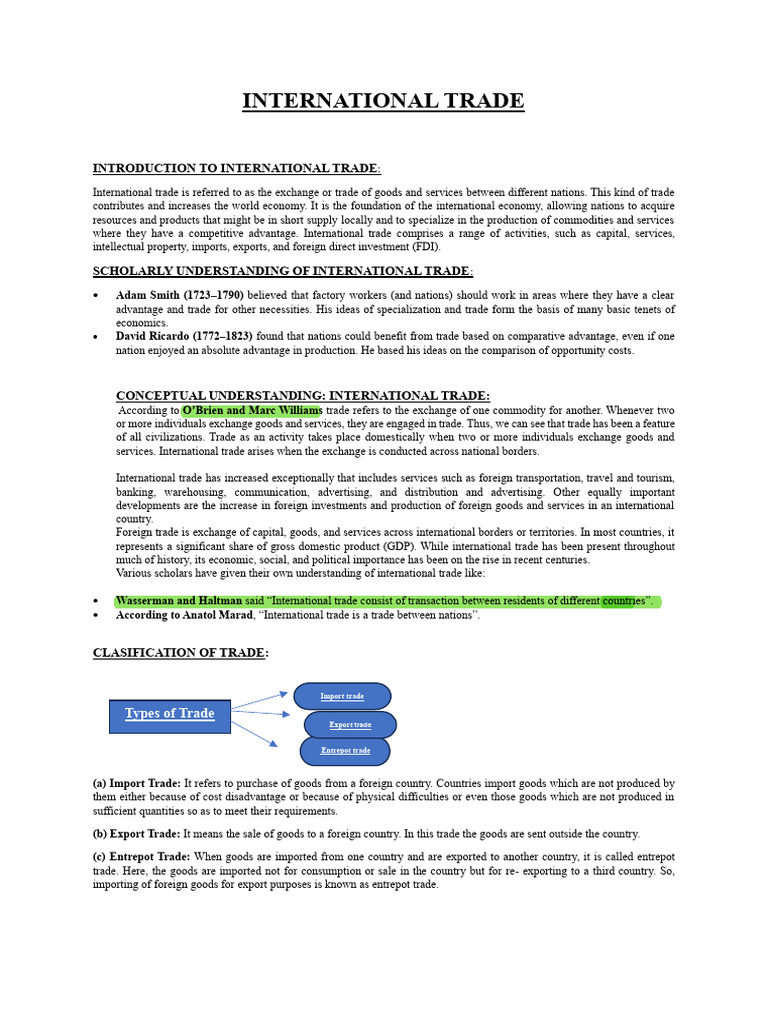 DOC-20241228-WA0002. | PDF | Free Trade | Protectionism
