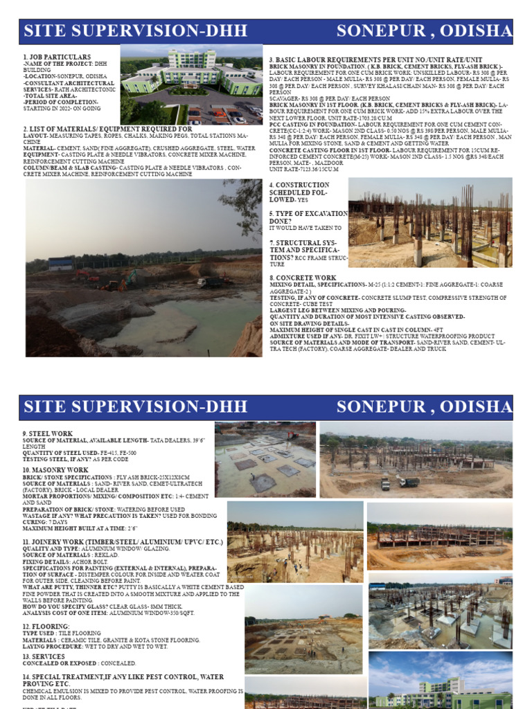 Site Supervision 1 | PDF | Concrete | Architectural Design
