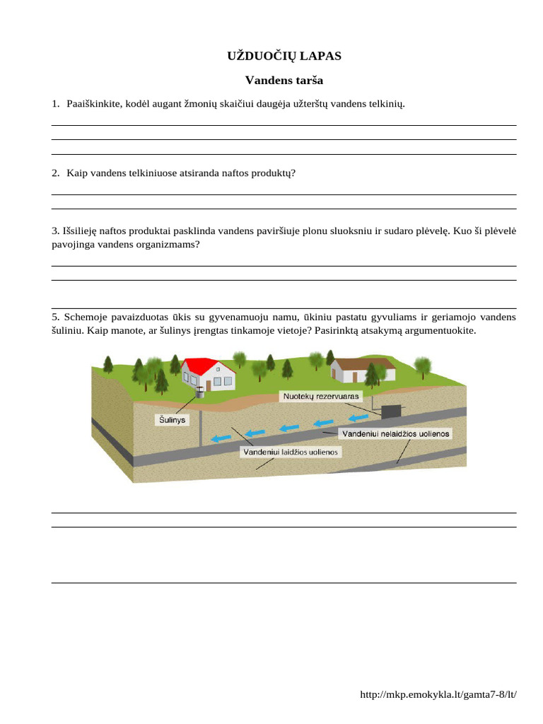 Vandens Tarsa - Uzduociu Lapas | PDF