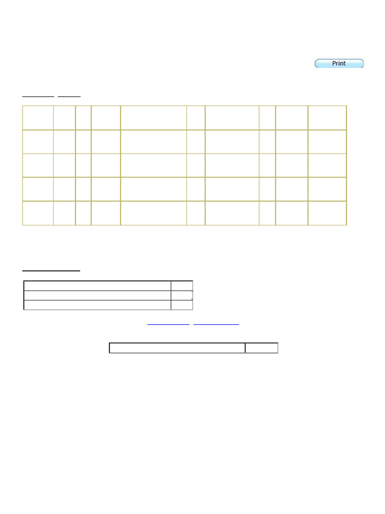 Table 2024 . | PDF | Qualifications | Educational Stages