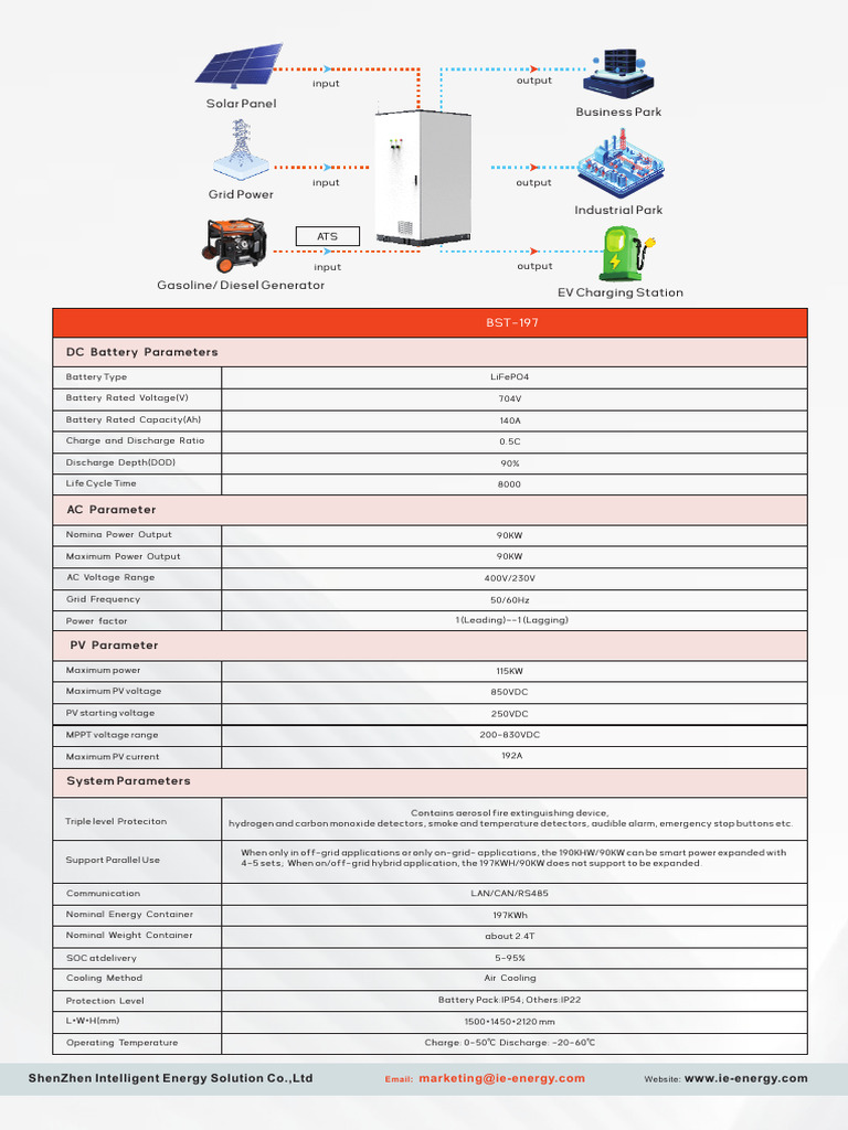 ESS 01 | PDF | Photovoltaics | Mains Electricity