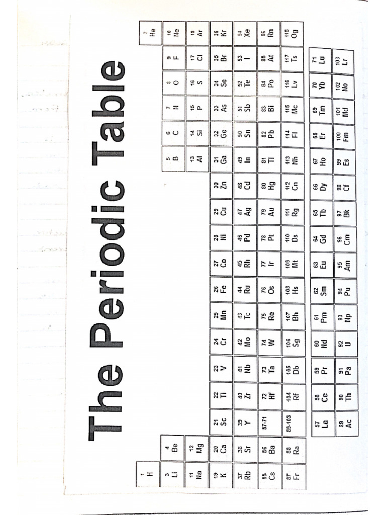 Periodic Table | PDF