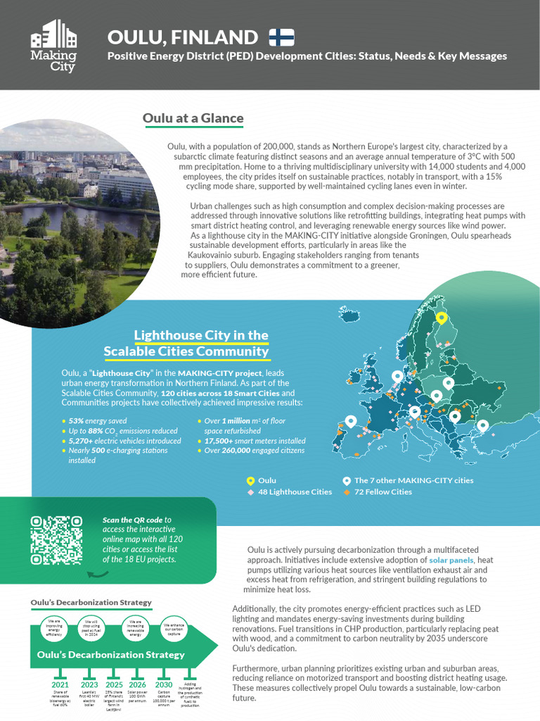 20240610 Factsheet Oulu Compressed | PDF | Efficient Energy Use | Climate Change Mitigation
