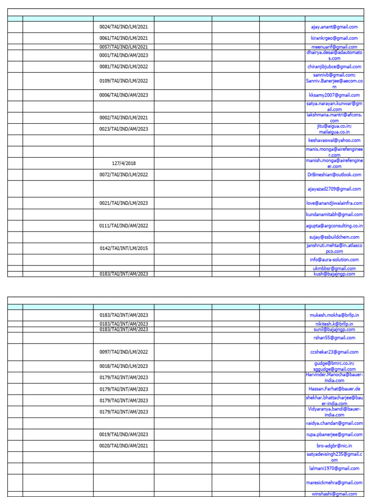 TAI Member List (Jan '23 - Jan '24) | PDF