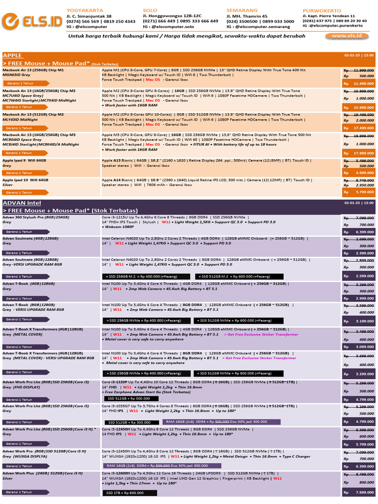 ELS 02 Januari 2025 Rev 1.0 | PDF | I Pad | Computer Hardware