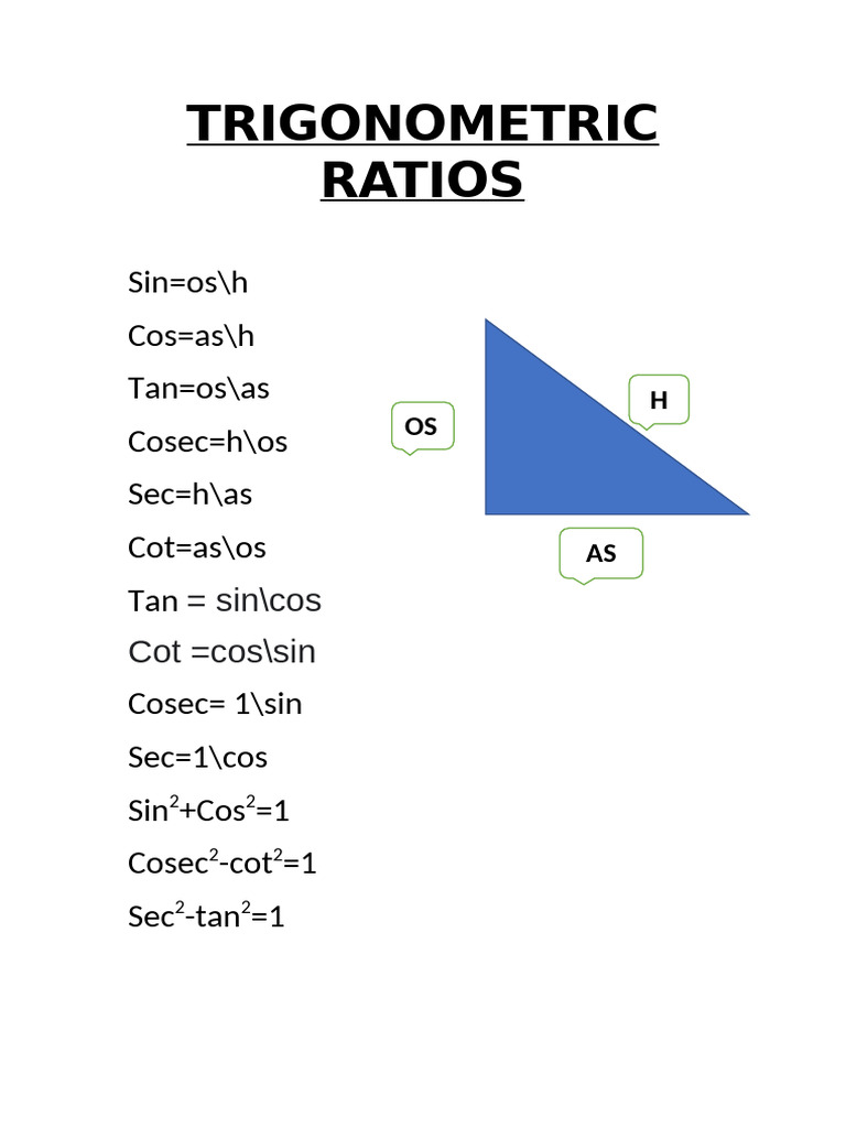 Trigonometric Ratios | PDF