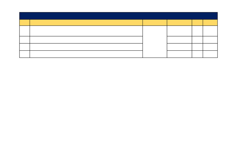 Fire Safety System Components | PDF