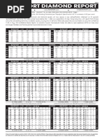Rapaport Diamond Report 2024 3 | PDF | Diamond | Gemstone