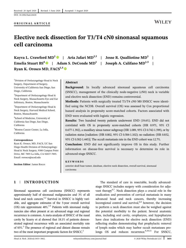 Head Neck - 2020 - Crawford - Elective neck dissection for T3 T4 cN0 ...