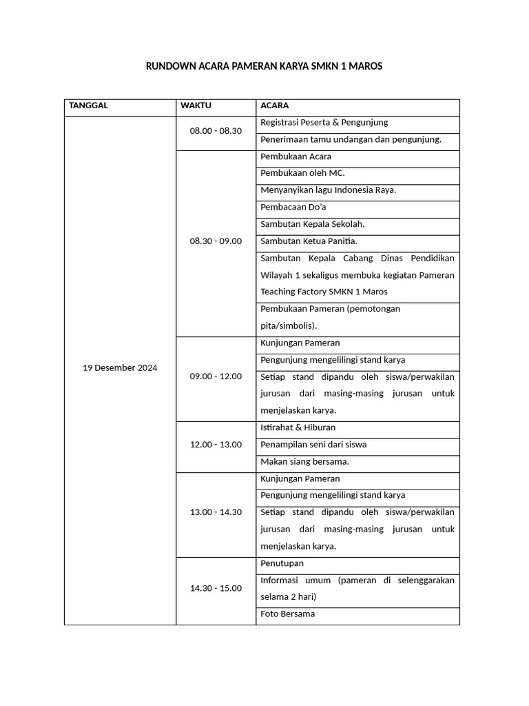 Rundown Acara Pameran TeFa SMKN 1 Maros | PDF