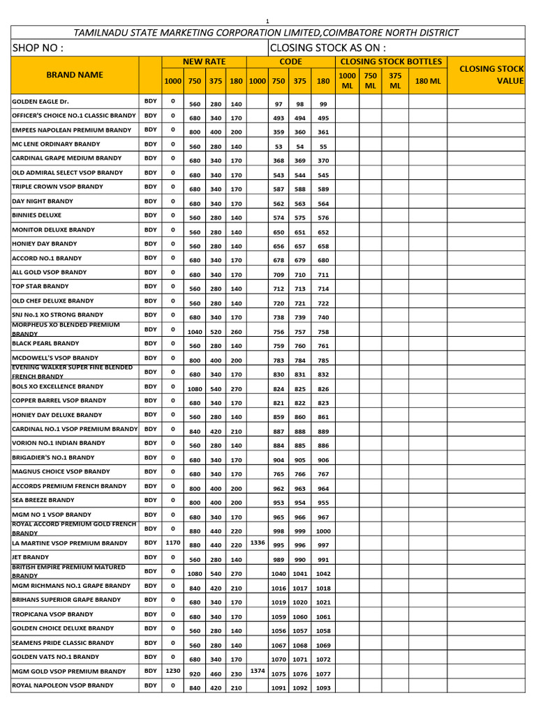 New CB Format in PDF - Dec 2024 | PDF | Whisky | Scotch Whisky