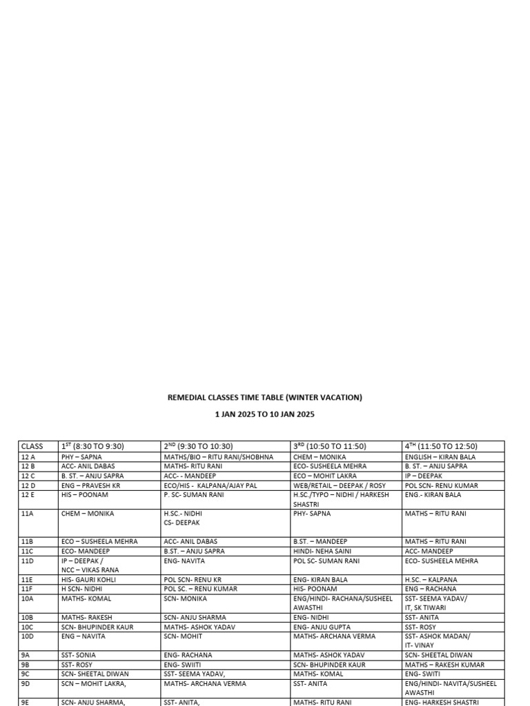 Winter Remedial Classes Timetable 2025 | PDF