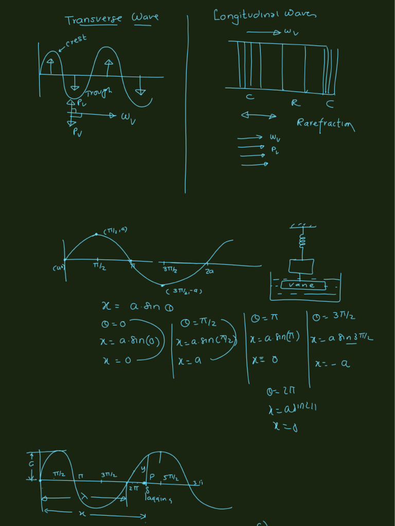 2 B 8 Ac 3 Ded 1 | PDF