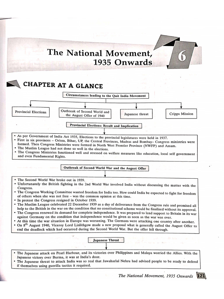 History Notes | PDF