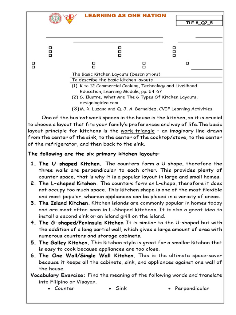 Cookery - 5 - 5A The Basic Kitchen Layout | PDF | Kitchen
