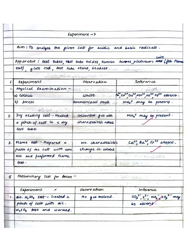 DOC-20240722-WA0028. | PDF | Ammonium | Salt (Chemistry)