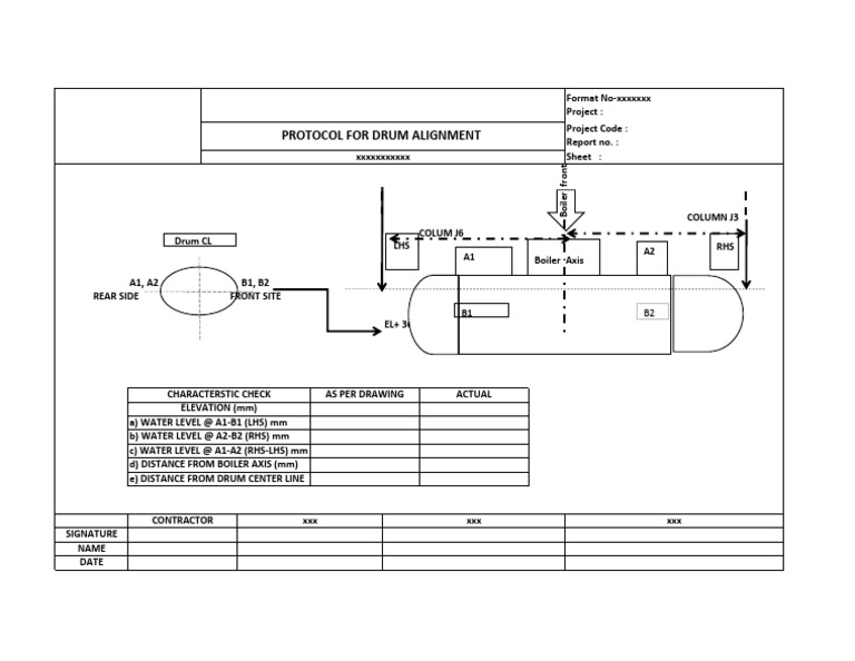Drum Alignment Protocol Overview | PDF