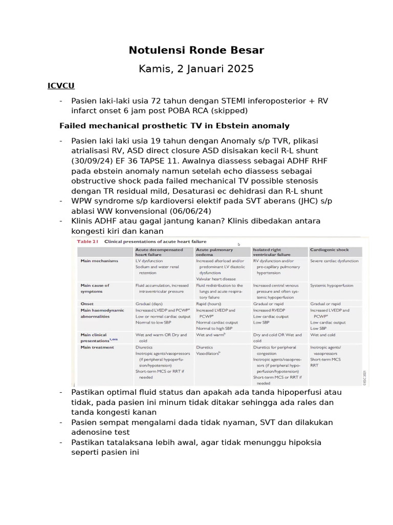 Notulensi Supervisi | PDF