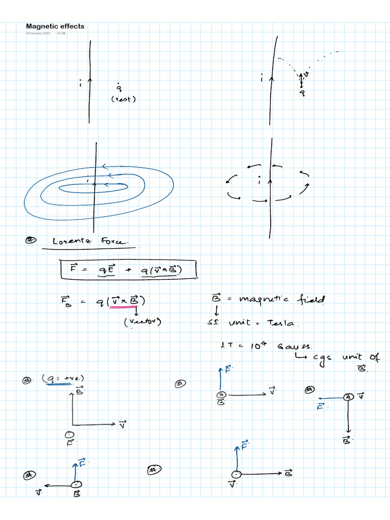Magnetic Effects | PDF